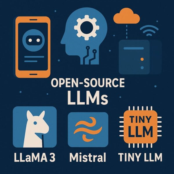 Best Free LLM Models for Mobile & Edge Devices in 2025 - TECHsWILL